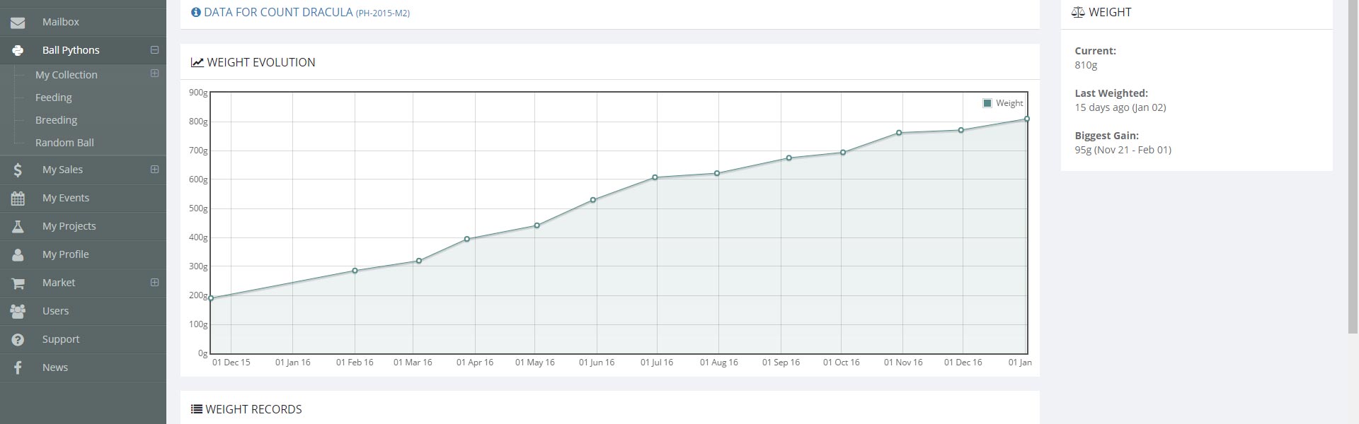 PythonHead - Quality Ball Pythons & Tracking Software